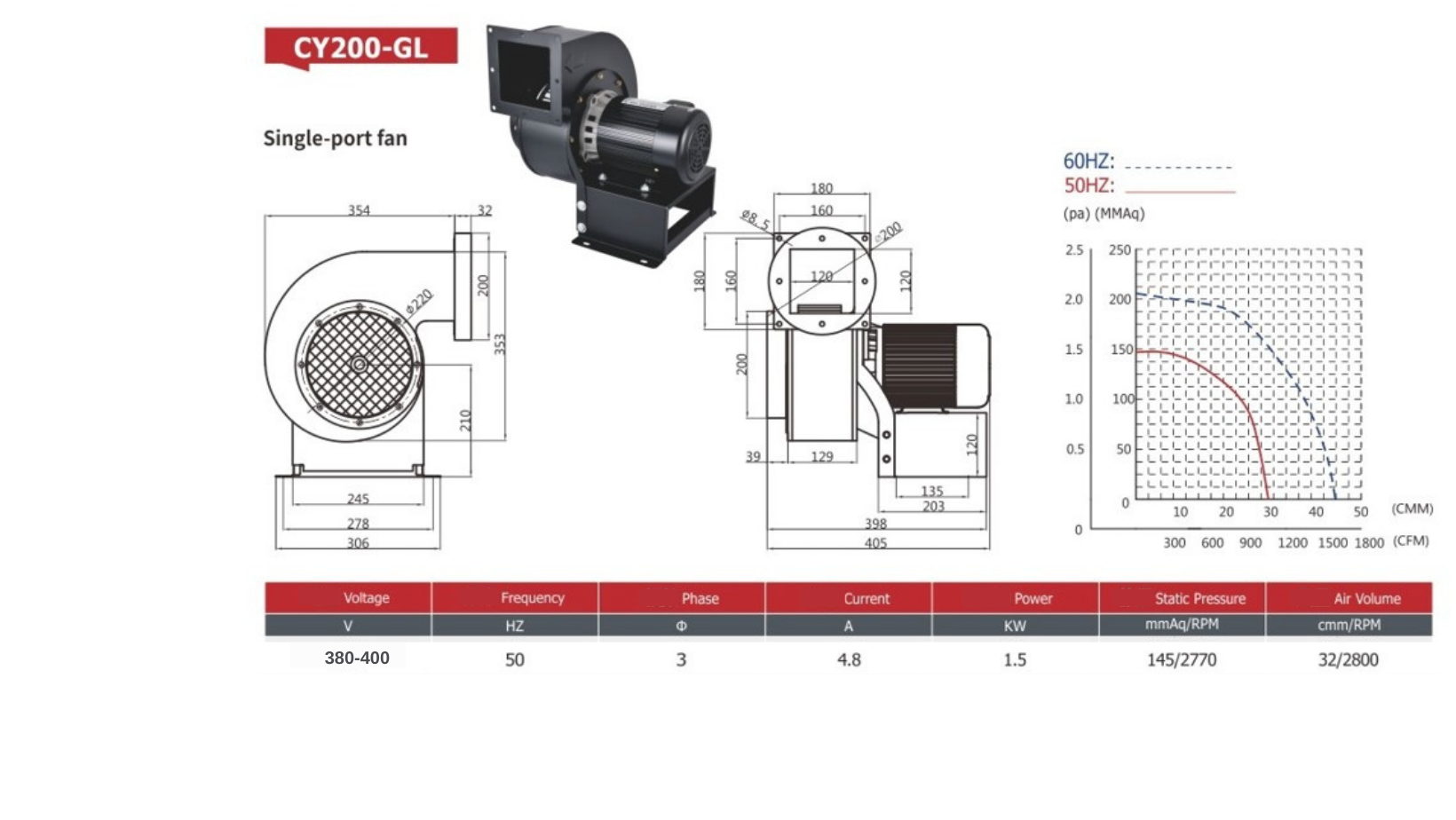 מפוח צנטריפוגלי קווי ANIA VF-CY200-GL - א.נ.י.א